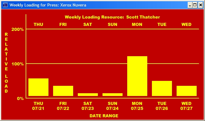 GraphiTech Computer Systems Catalog